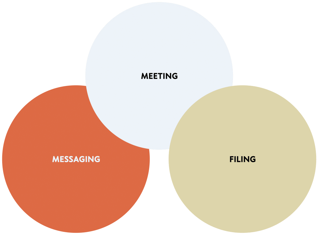 The Intranet: The Unsung Hero Amongst PR Channels